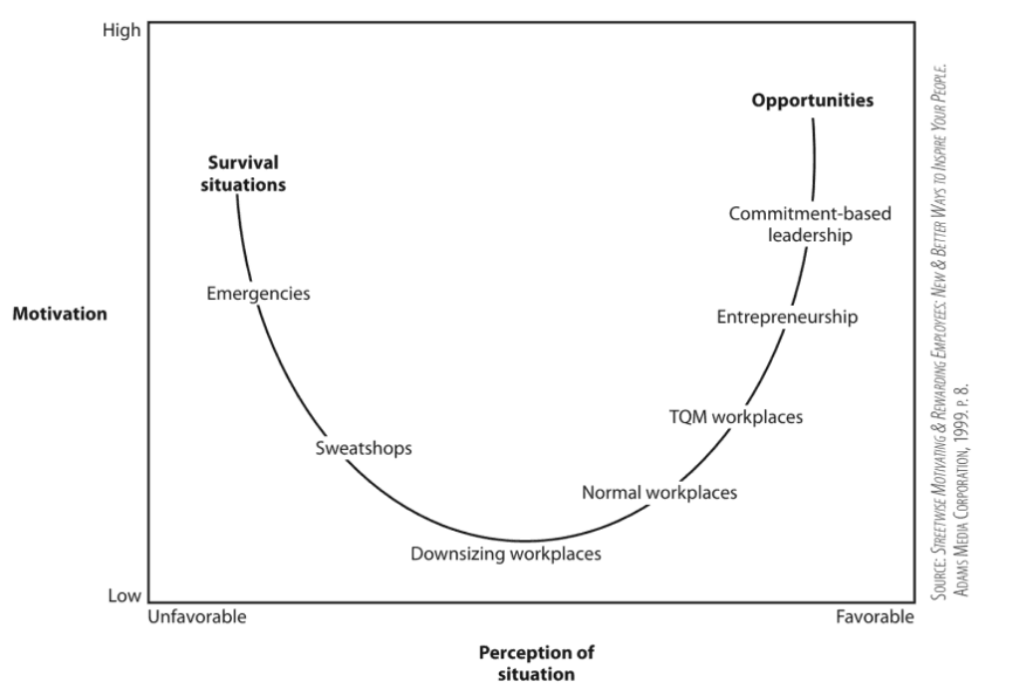 Motivating Affiliates by Threat: Dead-End Strategy - Affiliate ...